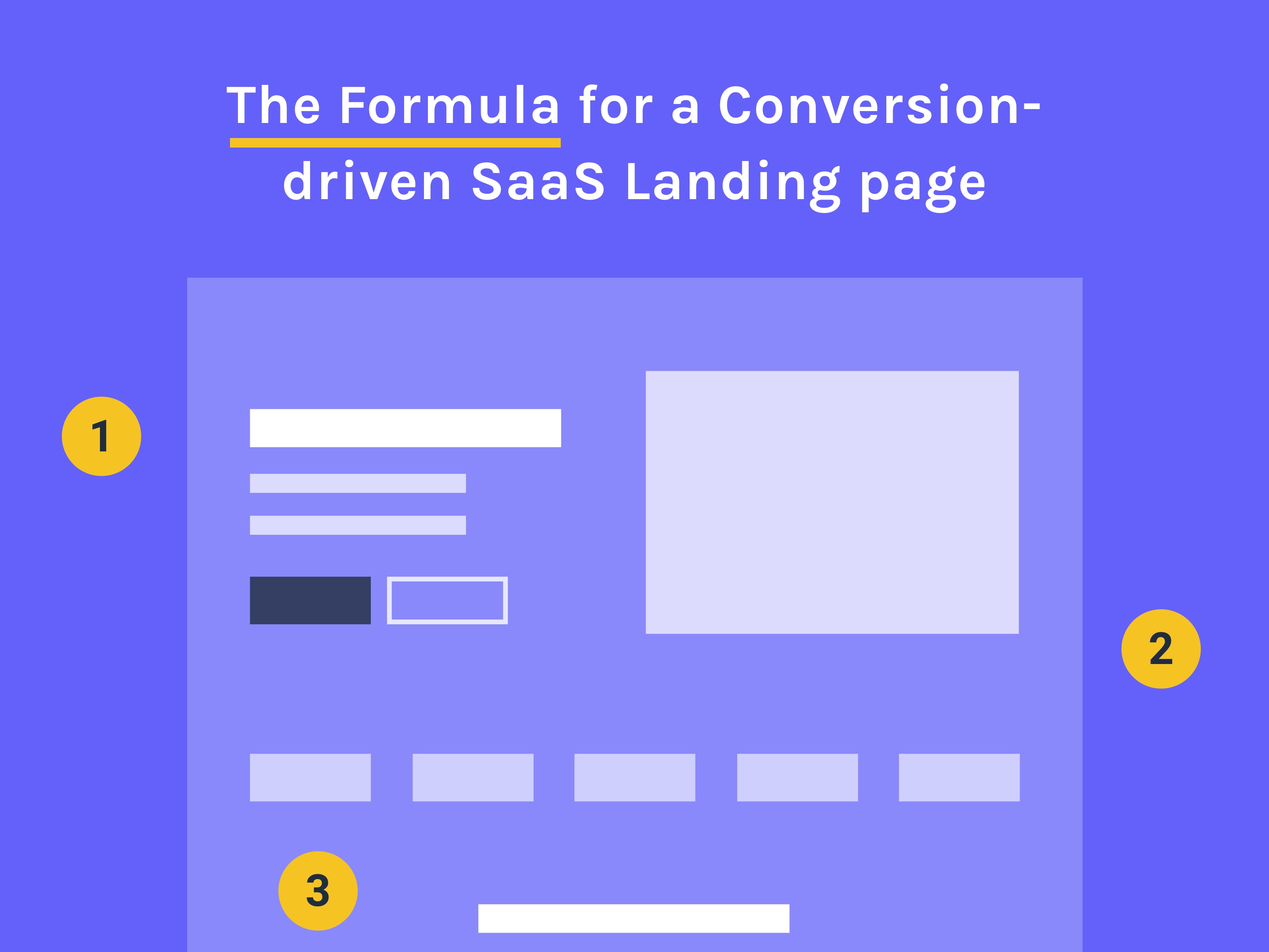 How to Make a Conversion-driven SaaS Landing page [2018 edition]